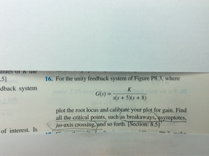 Solved es Cls) R(s) + G(s) FIGURE P8.3 16. For the unity | Chegg.com