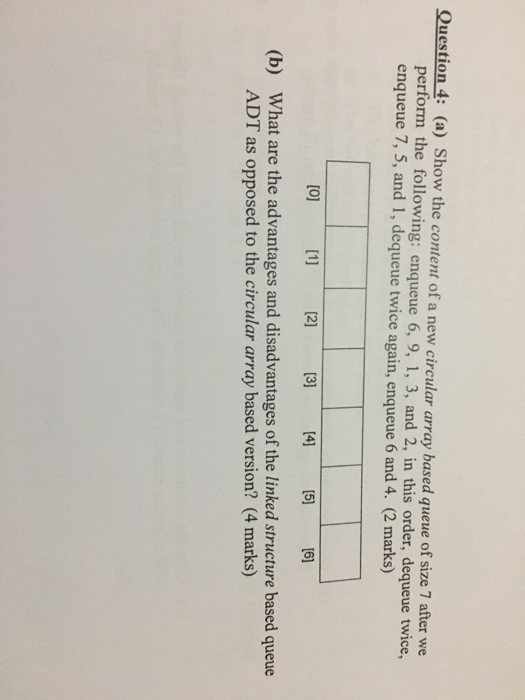 Solved Question 4 A Show The Content Of A New Circular 