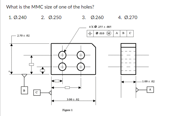 Solved What is the MMC size of one of the holes? 1.0.240 2. | Chegg.com