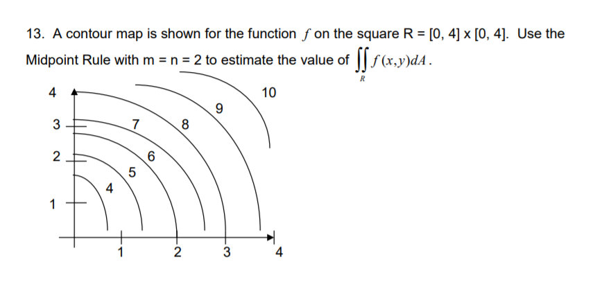 Solved 13. A contour map is shown for the function f on the | Chegg.com