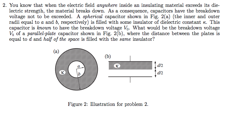 Solved 2. You know that when the electric field anywhere | Chegg.com