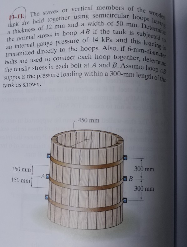 Solved r hoops having tank are held together using | Chegg.com