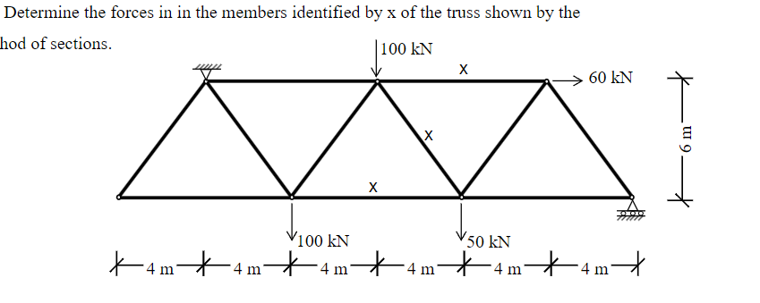 Use Method of Sections | Chegg.com