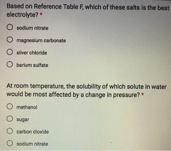 Solved Based on Reference Table F, which of these salts is | Chegg.com
