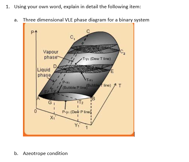 Solved 1. Using your own word, explain in detail the | Chegg.com