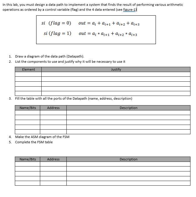 In this lab, you must design a data path to implement | Chegg.com