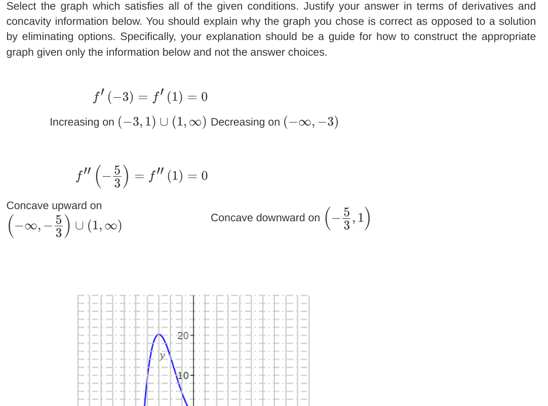 Solved Select the graph which satisfies all of the given | Chegg.com