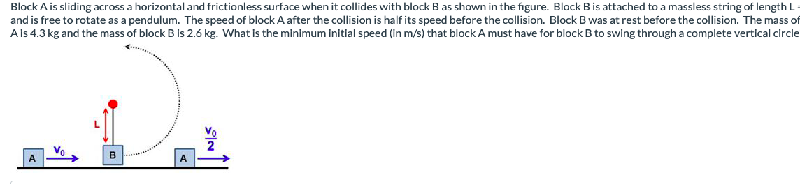 Solved Block A is sliding across a horizontal and | Chegg.com