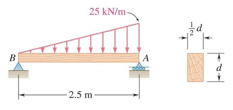 Solved For the beam and loading shown, design the cross | Chegg.com