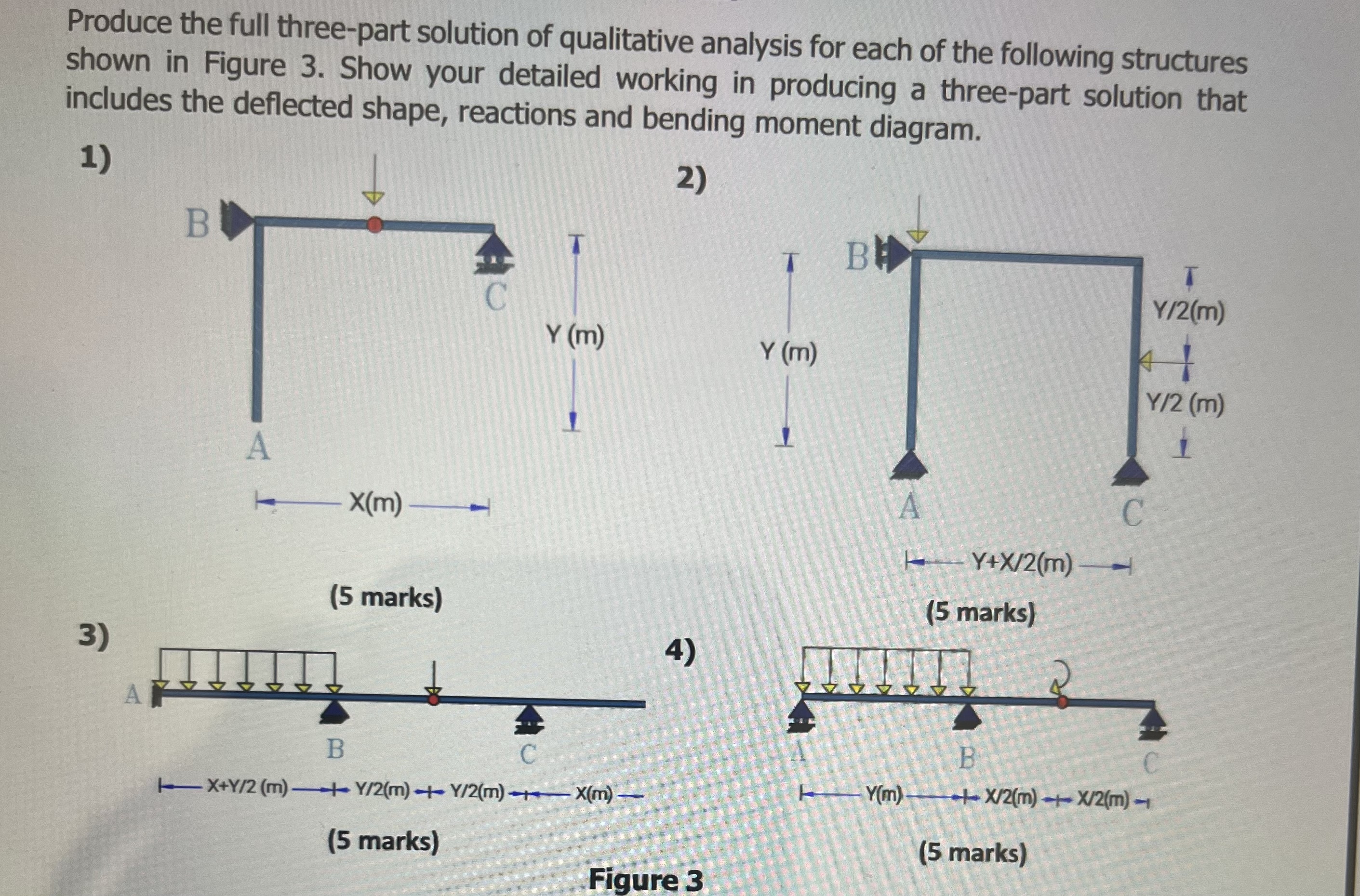 Solved Produce the full three-part solution of qualitative | Chegg.com