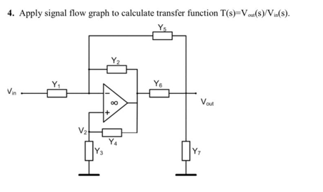 Solved 4. Apply signal flow graph to calculate transfer | Chegg.com