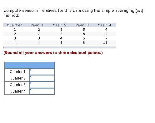 Solved Compute seasonal relatives for this data using the | Chegg.com