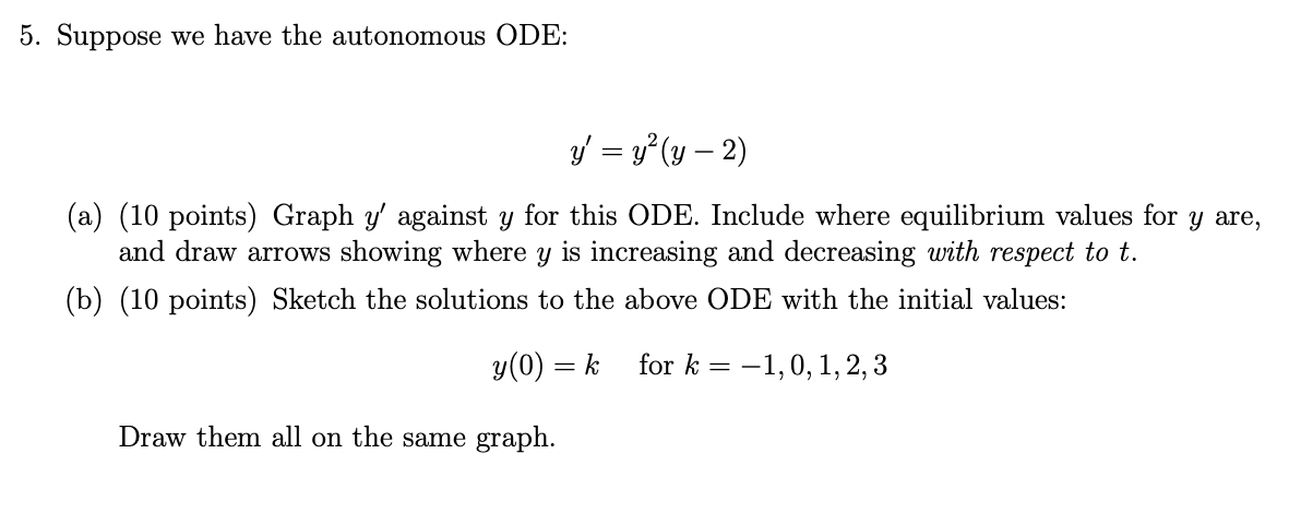 Solved 5. Suppose we have the autonomous ODE: y = y?(y – 2) | Chegg.com