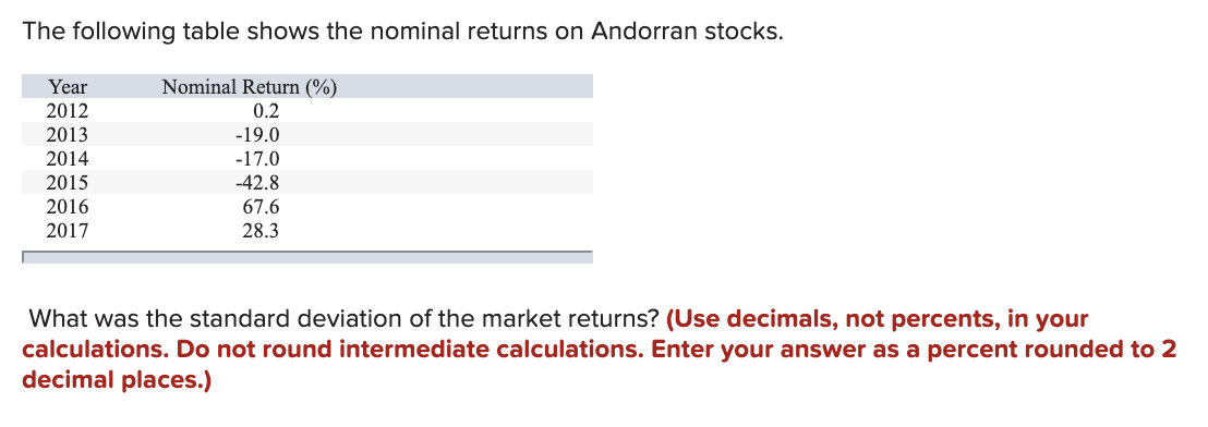 Solved The following table shows the nominal returns on | Chegg.com