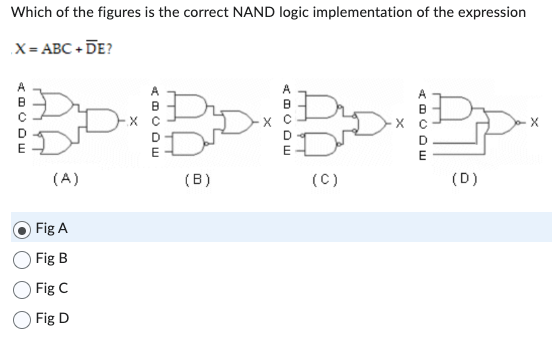 Solved Which of the figures is the correct NAND logic | Chegg.com