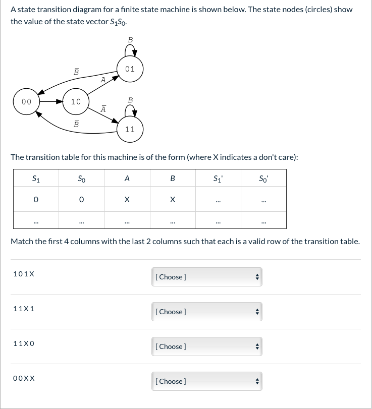 Solved Question 58 1 pts A state transition diagram for a | Chegg.com