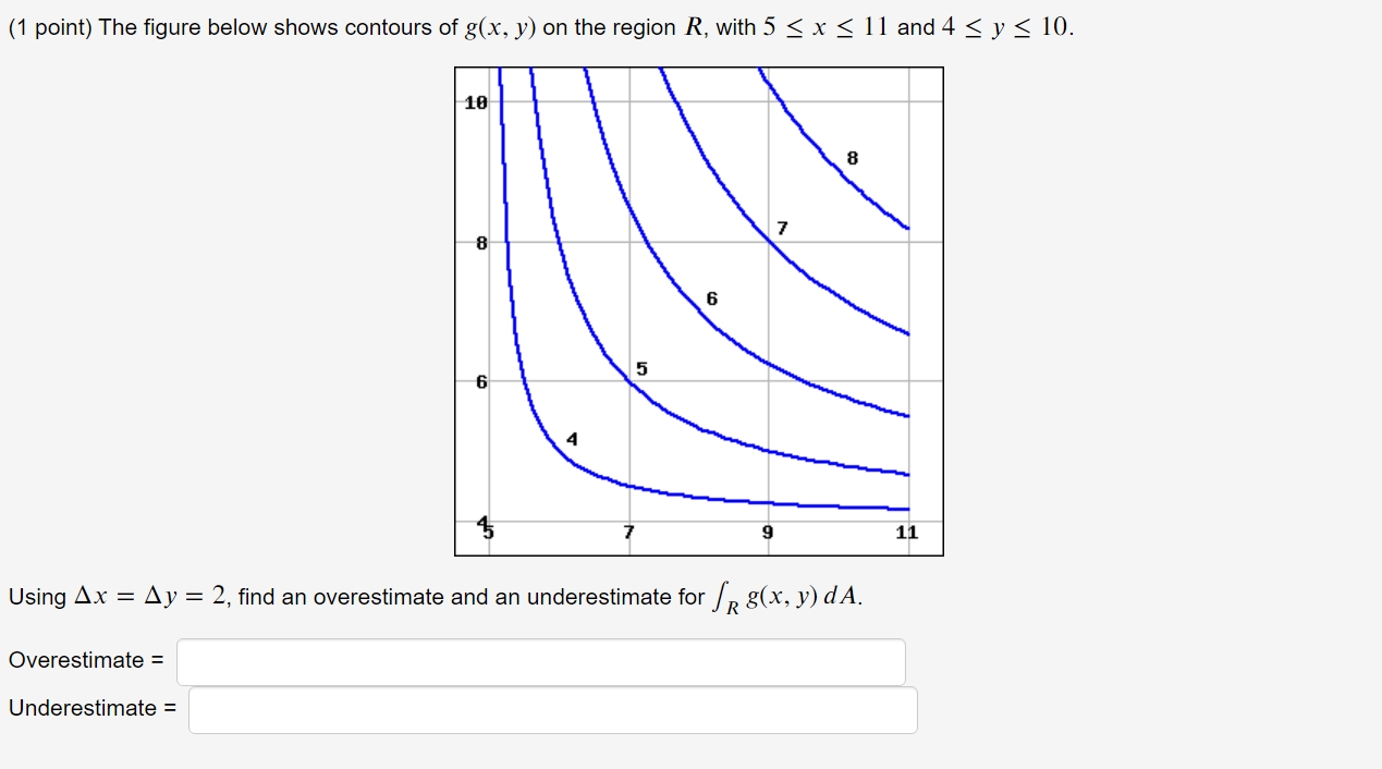 Solved Help Me please(1 ﻿point) ﻿The figure below shows | Chegg.com