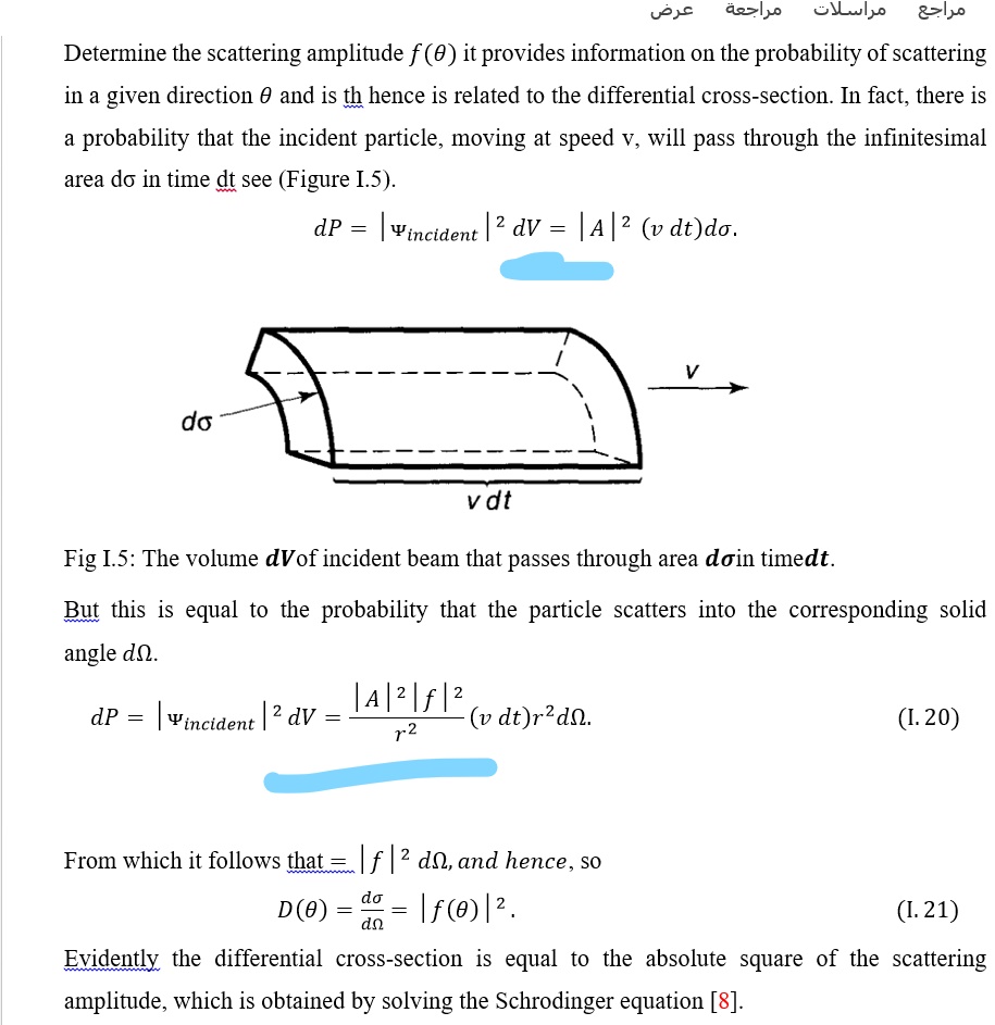 Solved Determine the scattering amplitude f(θ) it provides | Chegg.com