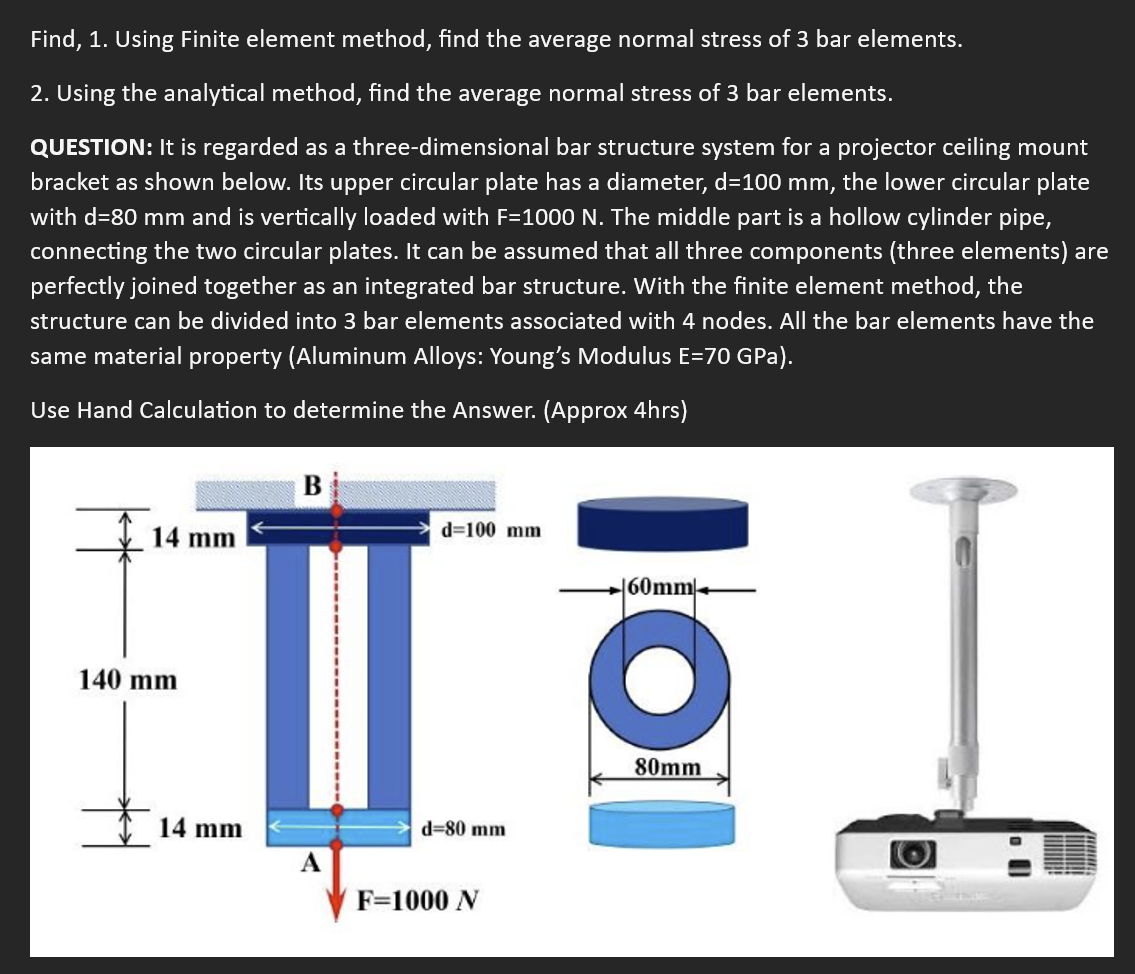 Find, 1. Using Finite element method, find the | Chegg.com