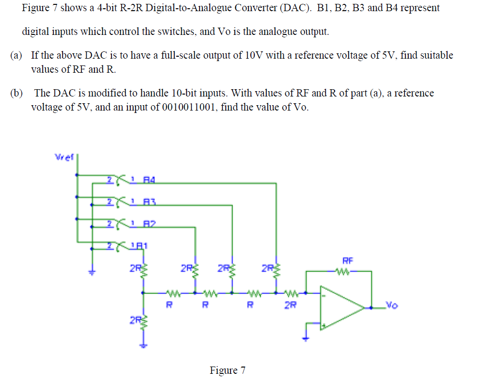 Solved Figure 7 shows a 4-bit R-2R Digital-to-Analogue | Chegg.com