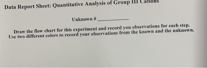 Solved Data Report Sheet: Quantitative Analysis of Group Ill | Chegg.com