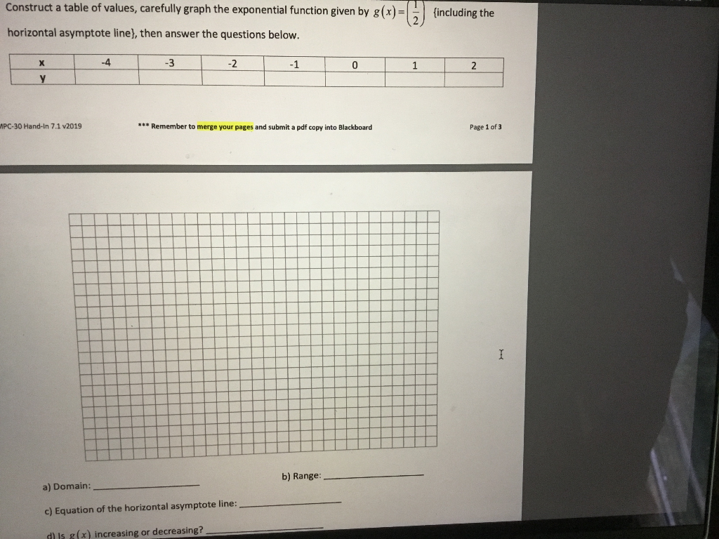 Solved Construct a table of values, carefully graph the | Chegg.com