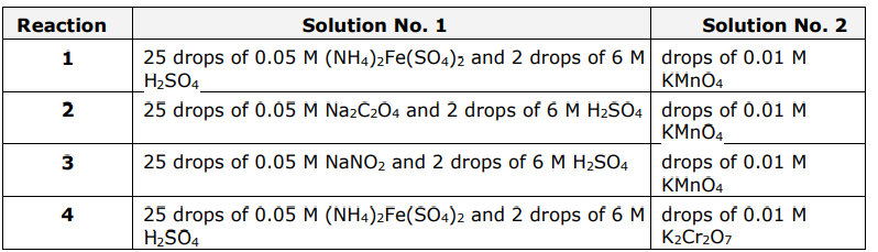 Solved From the following redox titration reactions complete | Chegg.com