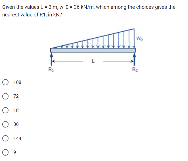 Solved Analysis of beams ASSUMPTION: all beams are PRISMATIC | Chegg.com