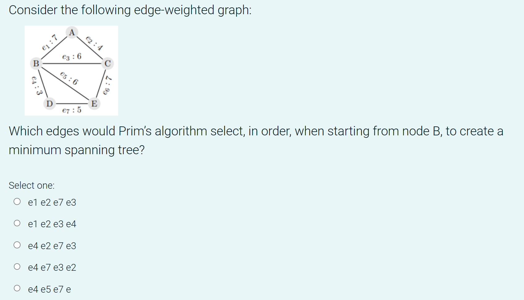 Consider the following edge-weighted graph: Which | Chegg.com