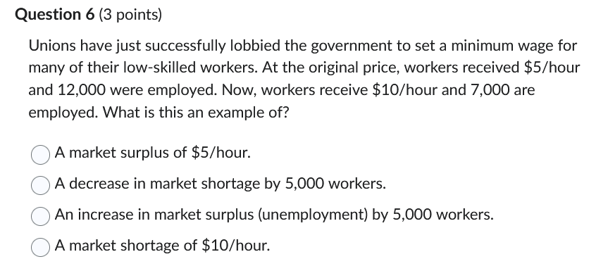 Solved Question 6 (3 ﻿points)Unions have just successfully | Chegg.com