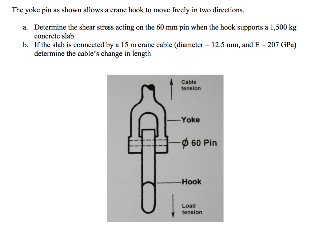 Solved The yoke pin as shown allows a crane hook to move | Chegg.com