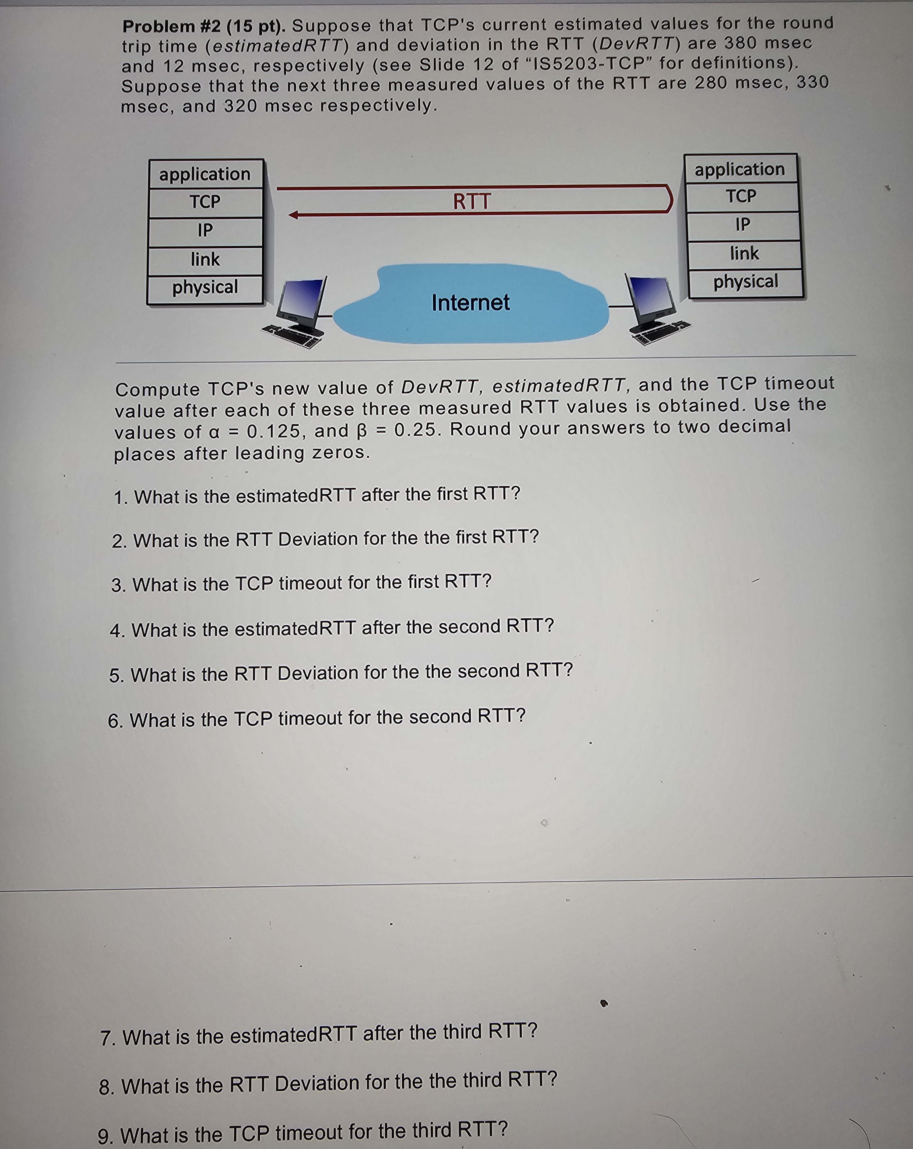 Solved Problem \#2 (15 pt). Suppose that TCP's current | Chegg.com
