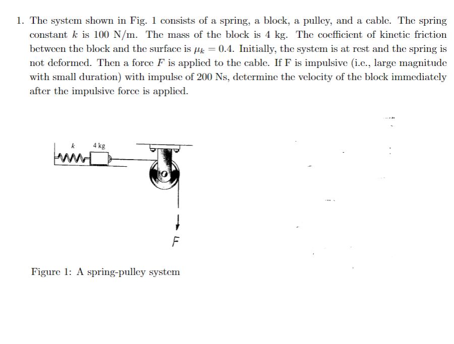 Solved 1. The system shown in Fig. 1 consists of a spring, a | Chegg.com