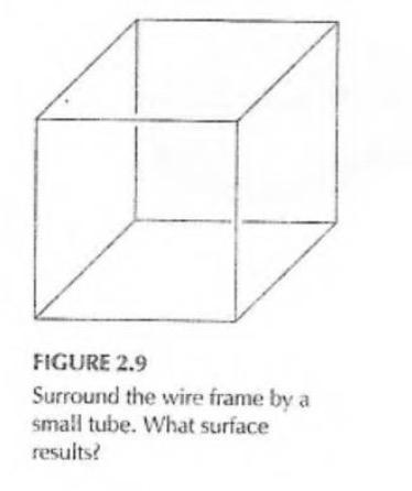 Solved EXERCISE 2.2.7 Begin with a wire frame for a cube as | Chegg.com