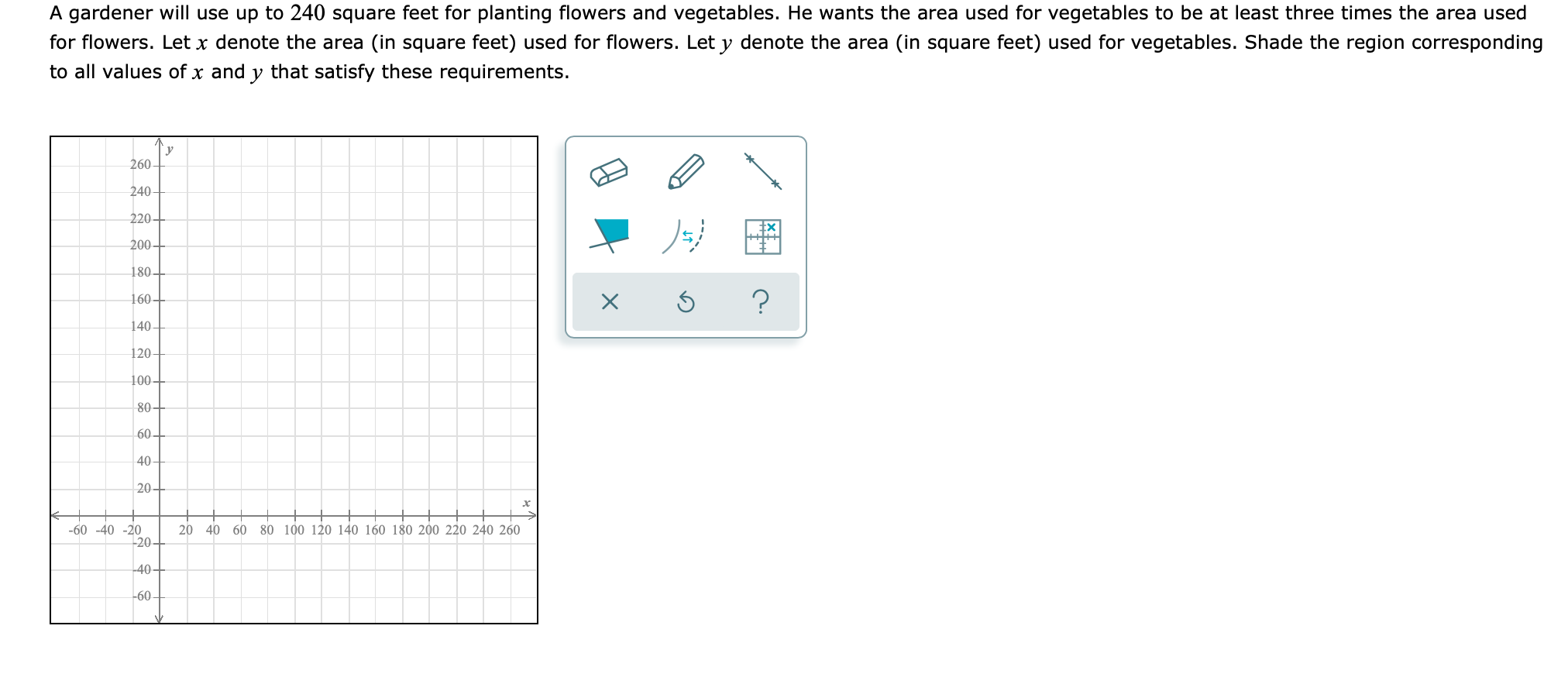 Solved A gardener will use up to 240 square feet for | Chegg.com