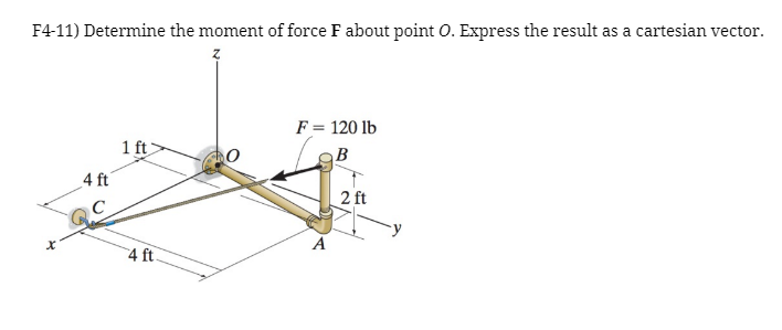 Solved F4 11 Determine The Moment Of Force F About Point O