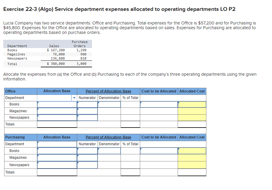 Solved Exercise 22-3 (Algo) Service department expenses | Chegg.com