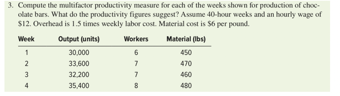 Solved 3. Compute the multifactor productivity measure for | Chegg.com