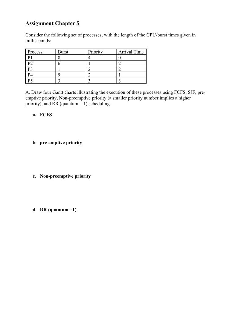 Solved Assignment Chapter 5 Consider the following set of | Chegg.com