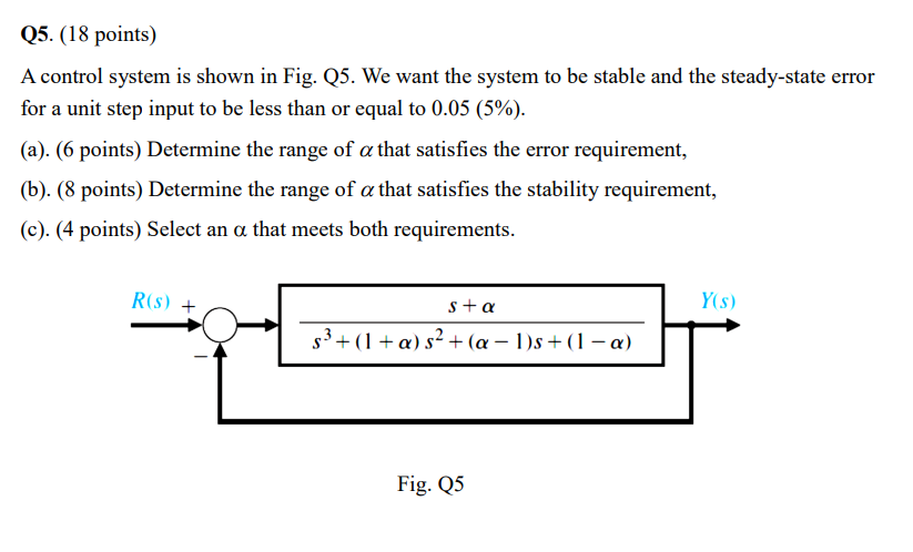 Solved Q5. (18 points) A control system is shown in Fig. Q5. | Chegg.com