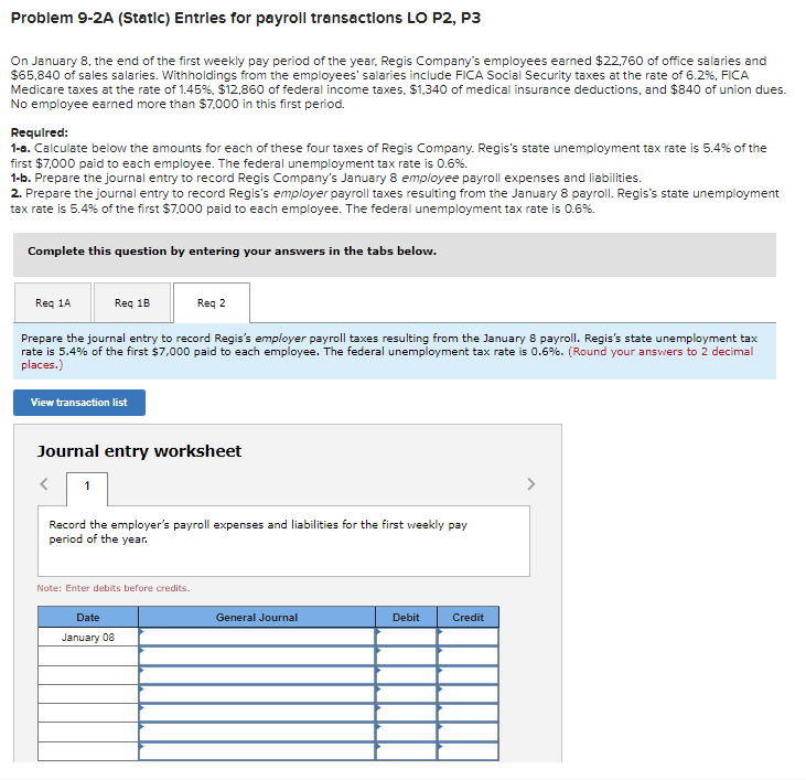 Solved Problem 9-2A (Static) Entries for payroll | Chegg.com