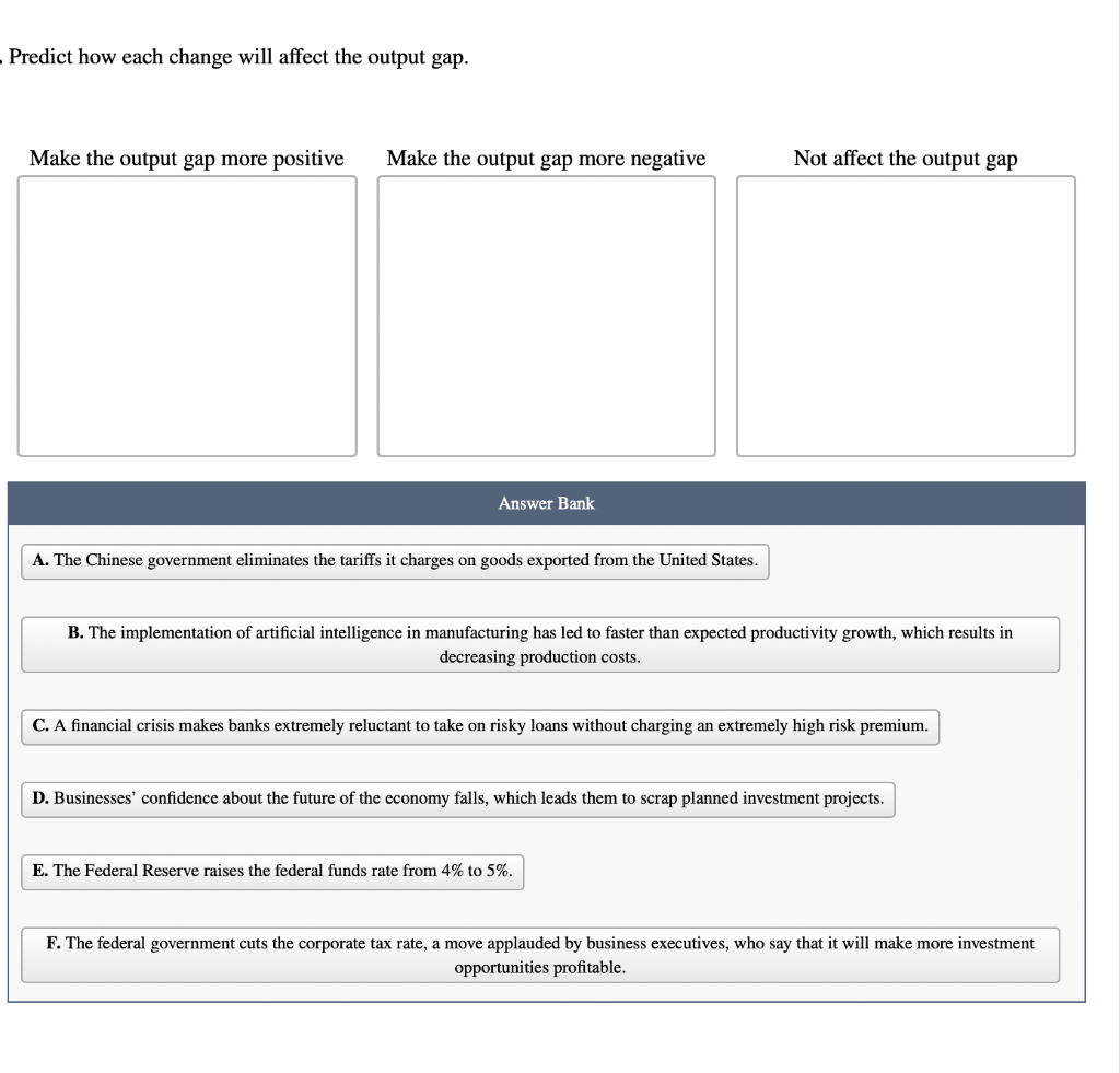 Solved Predict how each change will affect the output gap. | Chegg.com