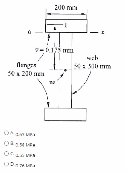 Solved The web of a plate girder I-beam is 50 mm x 300 mm. | Chegg.com