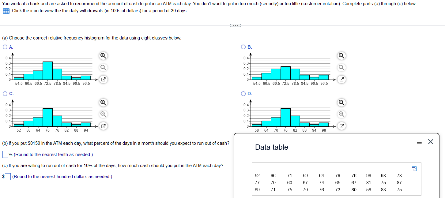 Solved (a) Choose the correct relative frequency histogram | Chegg.com