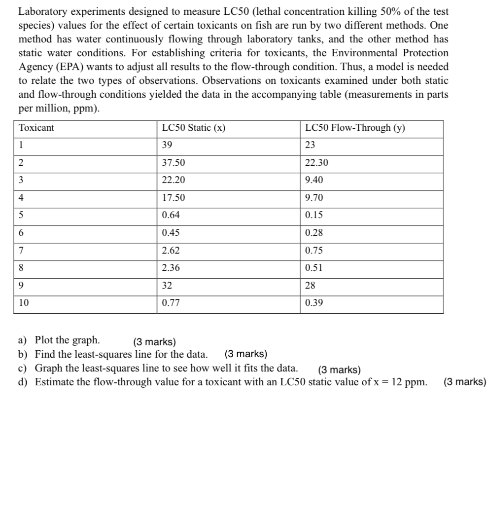 Solved Laboratory experiments designed to measure LC50 | Chegg.com