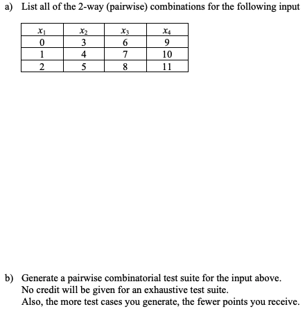 Solved a) List all of the 2-way (pairwise) combinations for | Chegg.com