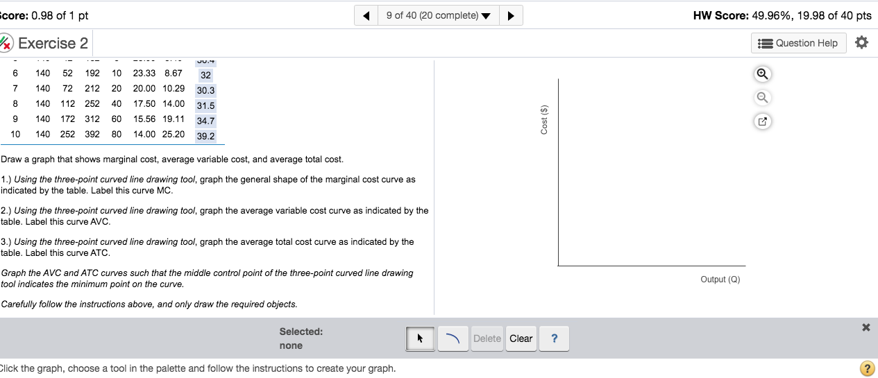 Homework Assignment 5 Save Score 0 98 Of 1 Pt 9 Of