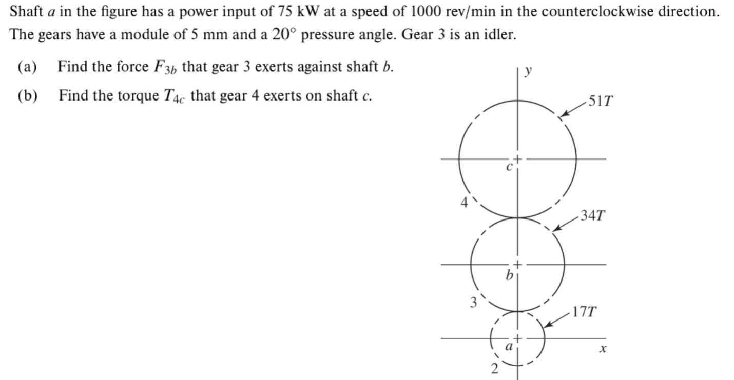 Solved The correct answers a) 18.73 b)1193 Please show how | Chegg.com