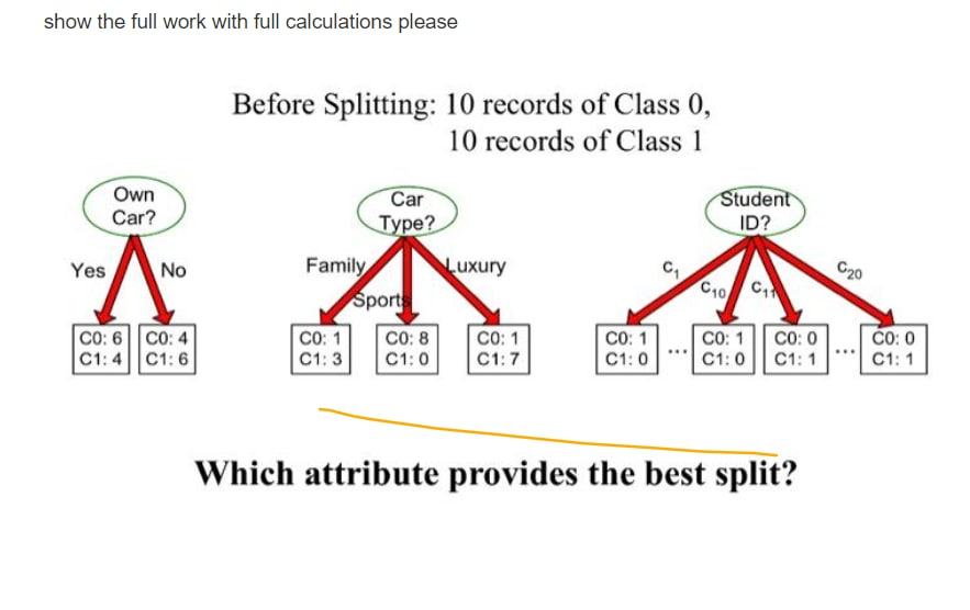 Solved show the full work with full calculations please | Chegg.com
