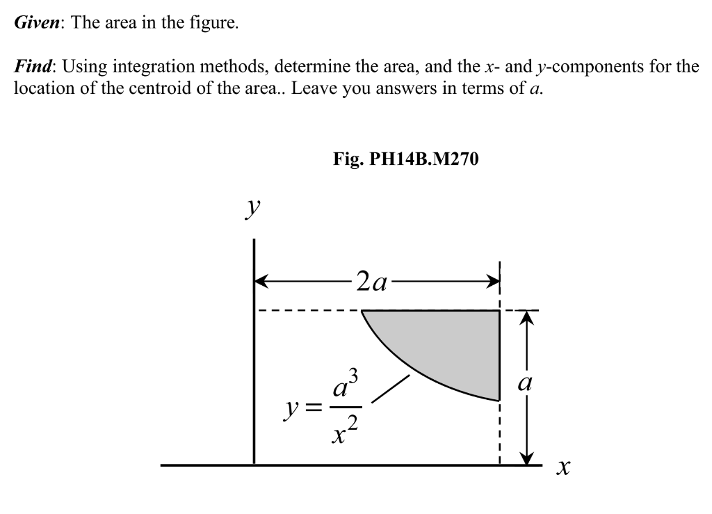 Solved Given: The area in the figure. Find: Using | Chegg.com